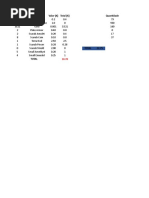 AOTR Item Value and Trading Guide | PDF