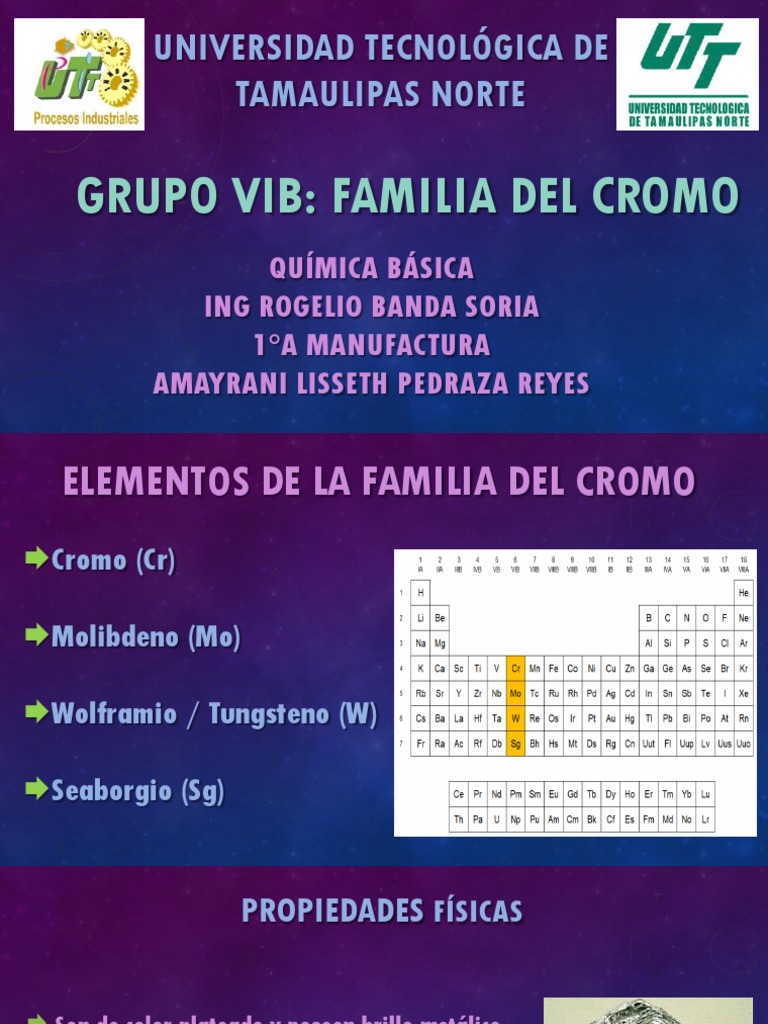 Grupo Vi - Familia Del Cromo | PDF | Tungsteno | Molibdeno