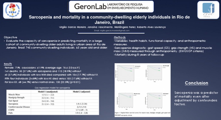 Poster Mortality Iagg Final | PDF | Medicine | Health Sciences