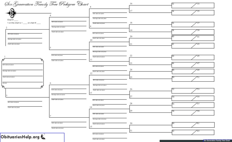 Six Generation Printable Family Tree Charts | PDF | Visualization ...