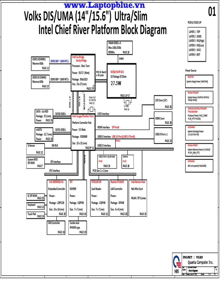 Hp Pavilion 14b065br 14b050 Quanta Da0u33mb6d0 Laptop Schematics ...