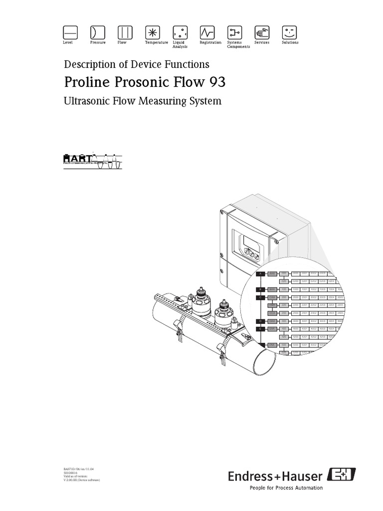 Prosonic Flow 93 Description of Device Function Eng | PDF | Input ...