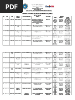 BTR Form 1 Editable | PDF | Signature | Government Information