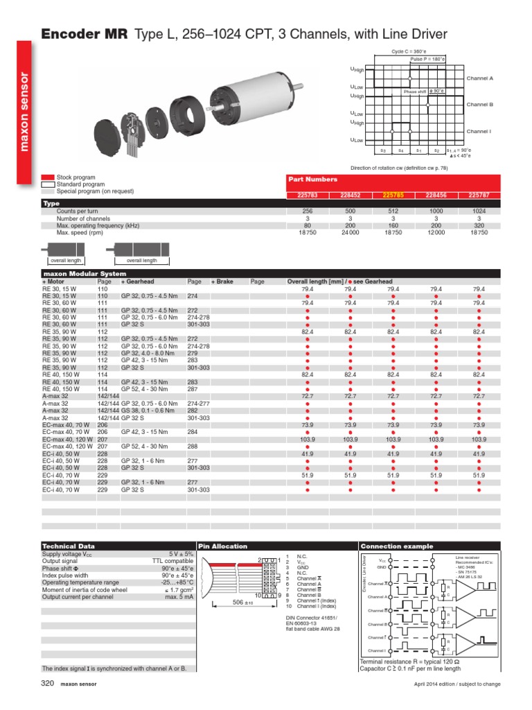 Maxon Datasheet Encoder | PDF | Electrical Components | Electromagnetism