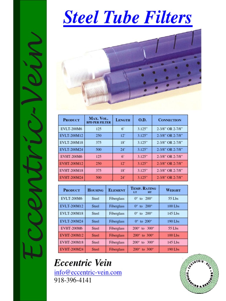 Eccentric Vein Steel Tube Filters | PDF | Home & Garden | Computers