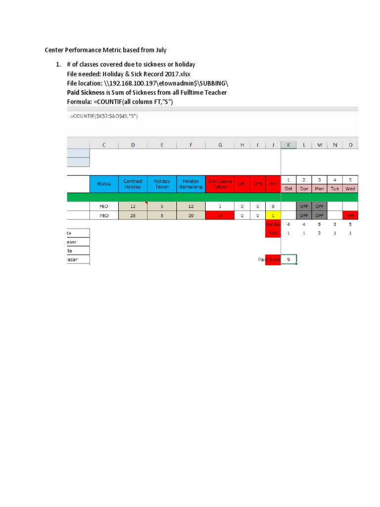 How To Make CPM | PDF