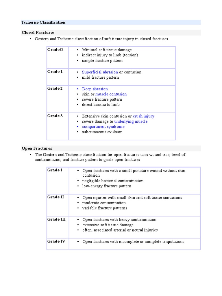 Tscherne Classification of Fractures | PDF