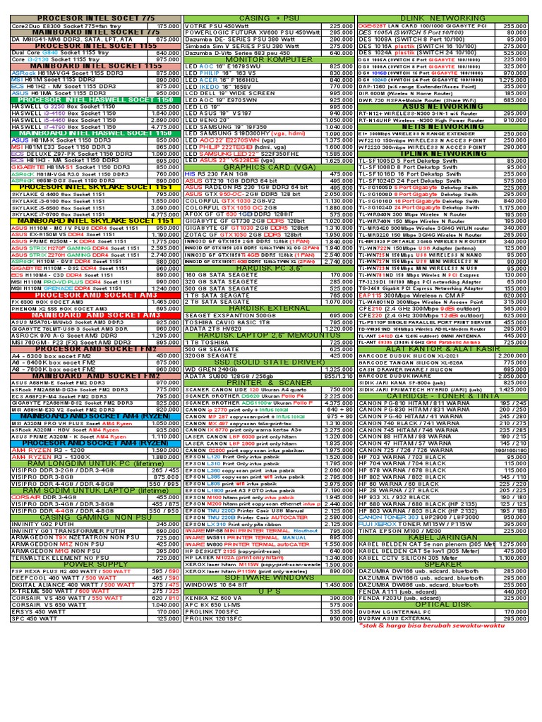 Computer Components and Pricing Guide | PDF | Home & Garden