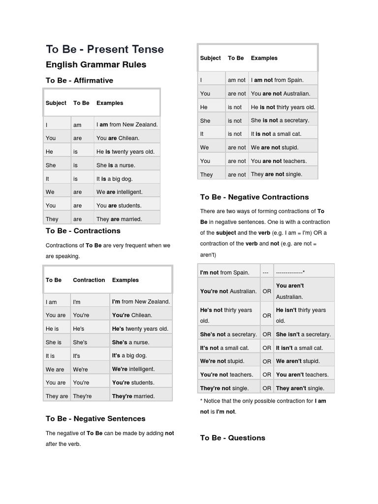 Verb To Be Notes | Download Free PDF | Subject (Grammar) | Question