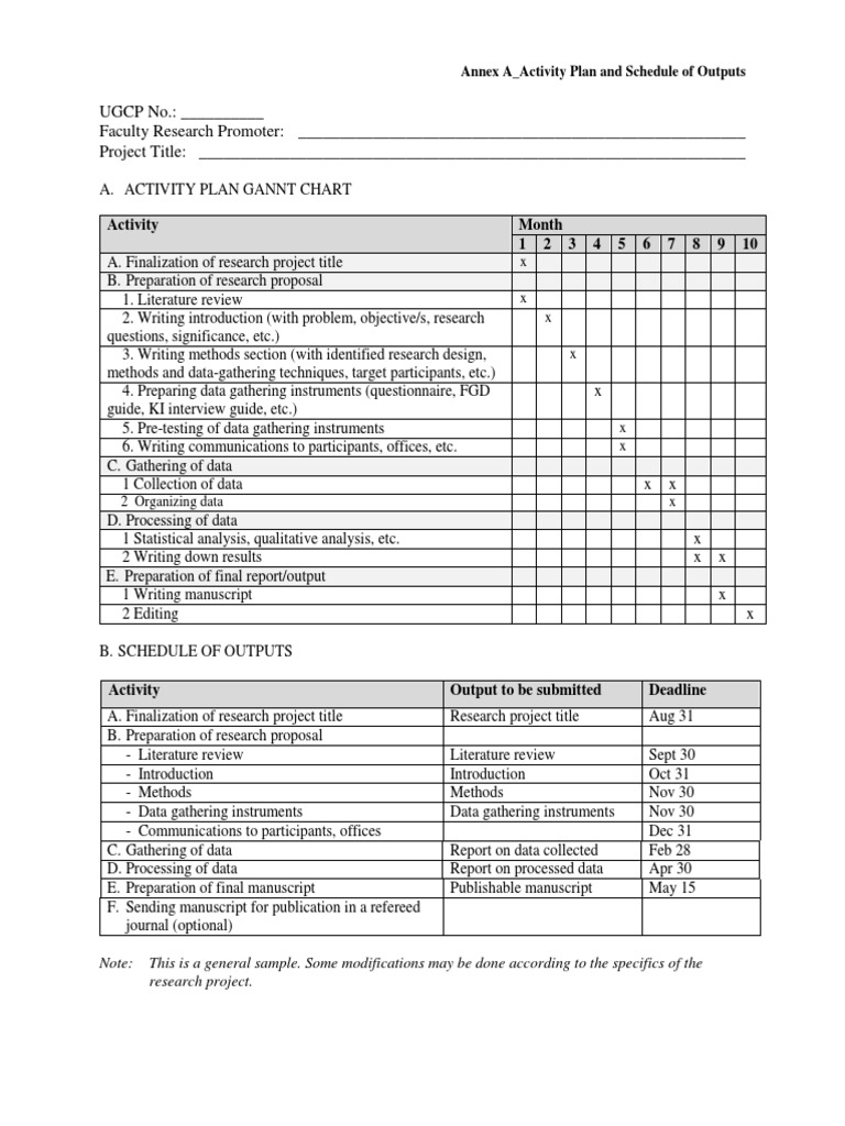 APSO Sample | PDF | Evaluation Methods | Scientific Method