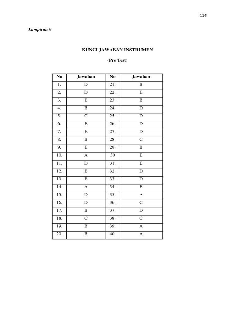 Pre Test Answer Key Document | PDF