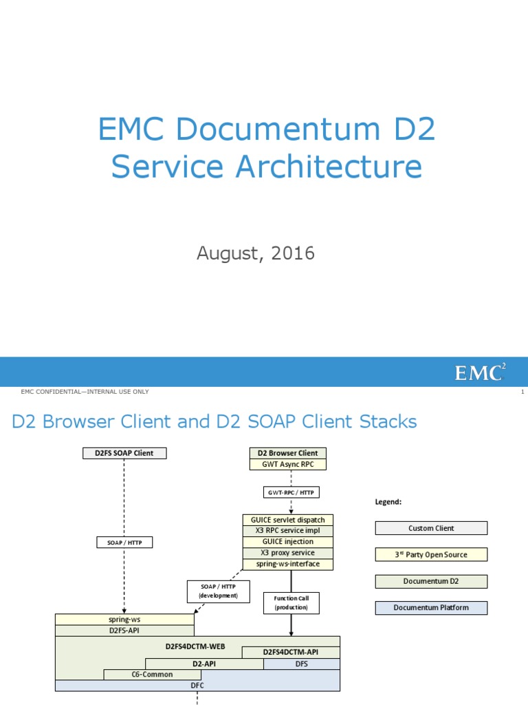 Documentum D2 Service Architecture | PDF | Representational State ...