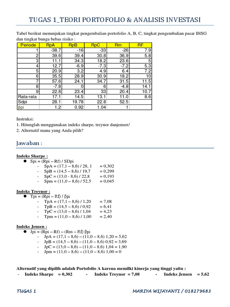Tugas 1 - Teori Portofolio Dan Analisis Investasi | PDF | Metode & Bahan Ajar | Teknologi & Rekayasa