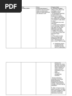 Code Blue Team Roles & Protocols | PDF | Cardiopulmonary Resuscitation ...
