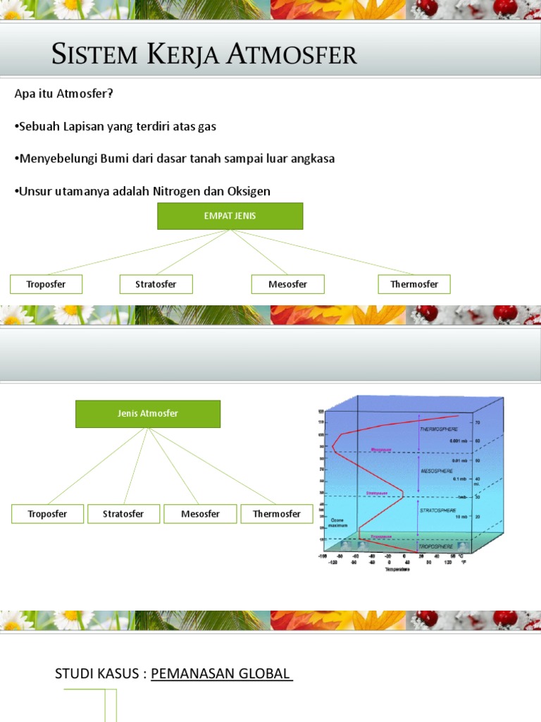 Sistem Kerja Alam | PDF