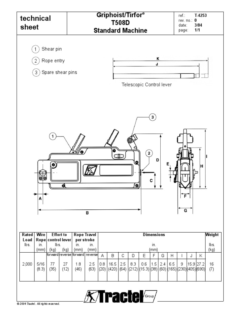 Griphoist/Tirfor® T508D Standard Machine | PDF | Equipment ...