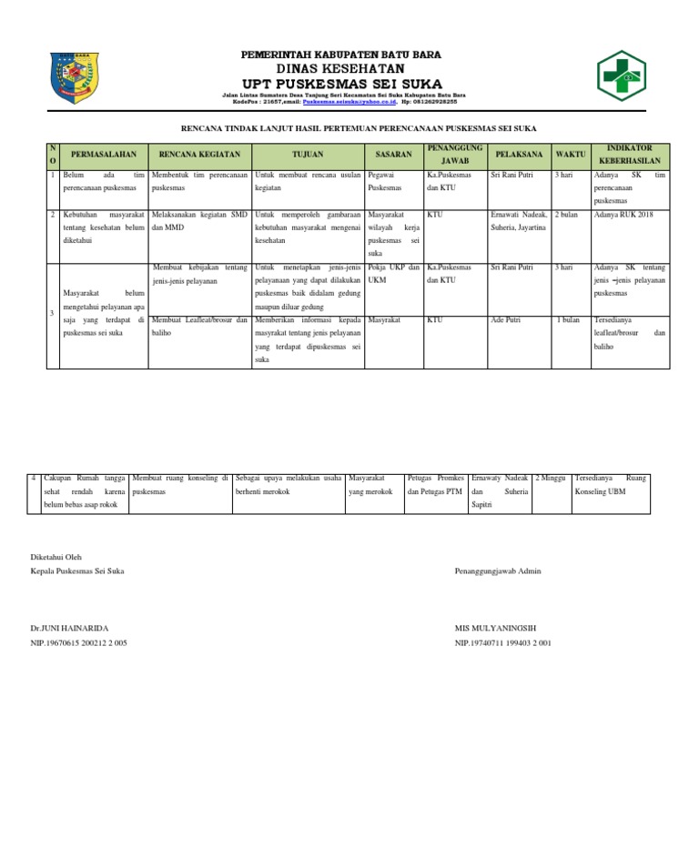 RTL Pertemuan Pertama 1 | PDF