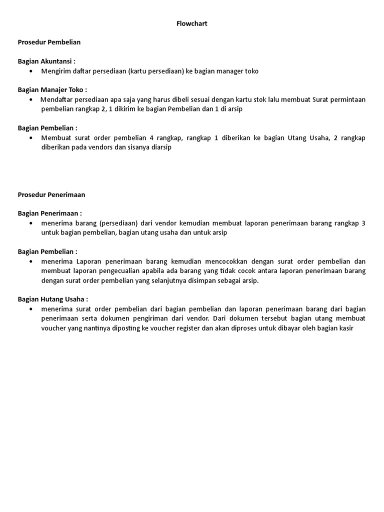Flowchart persediaan