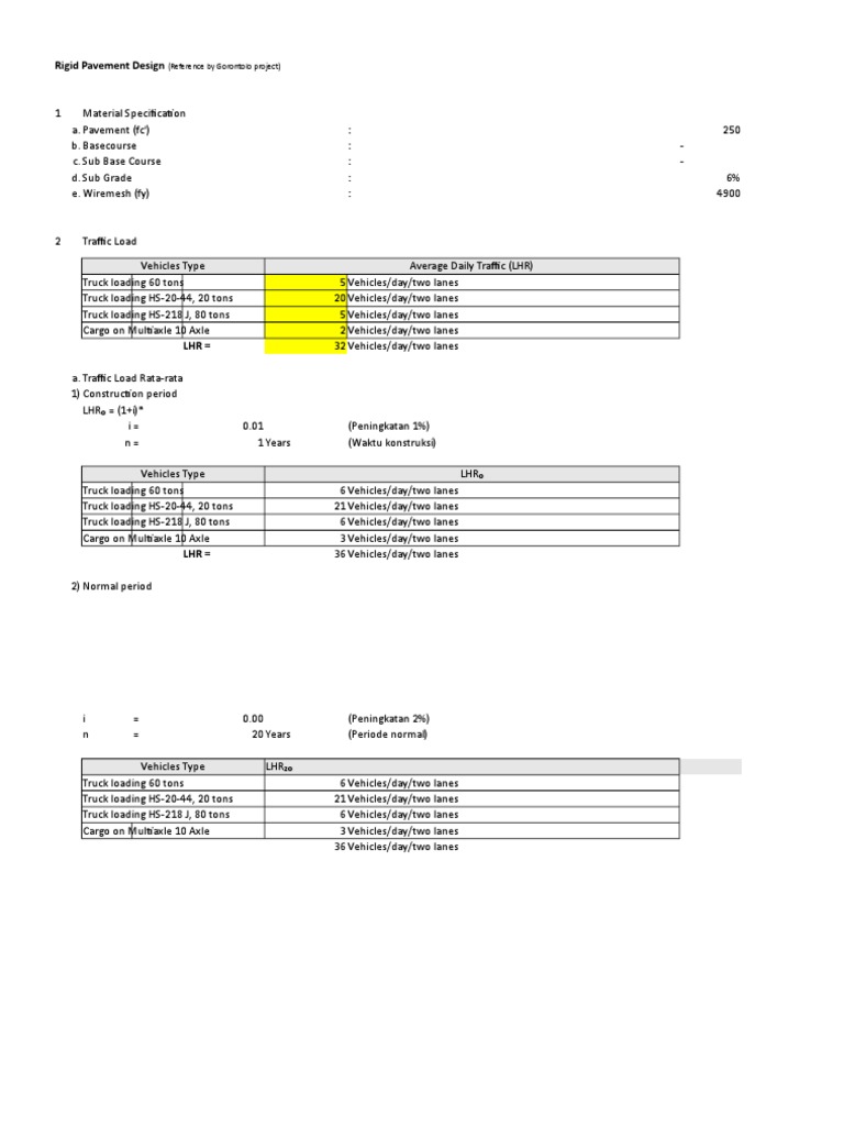 Rigid Pavement Design Specifications and Calculations for the Gorontolo ...