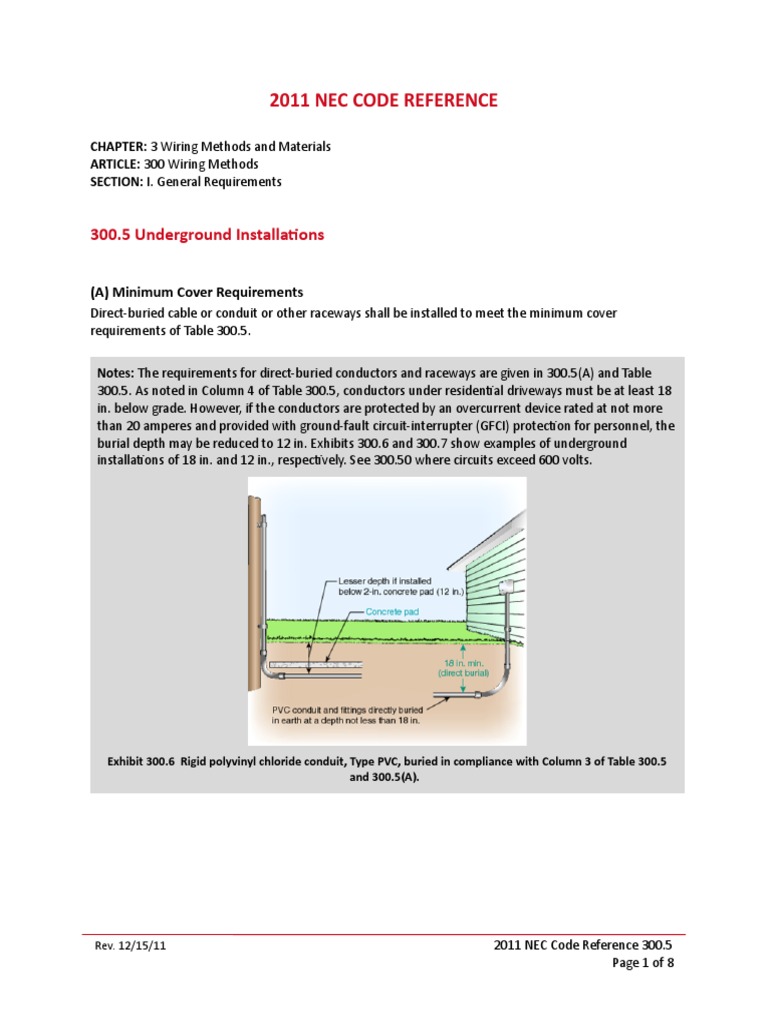 2011 NEC Code Reference for 300.5 Underground Installations | PDF ...
