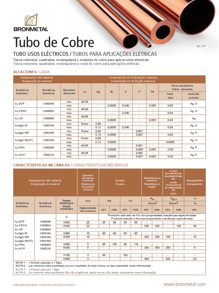 Especificaciones técnicas de tubos de cobre para aplicaciones eléctricas | PDF | Cobre ...