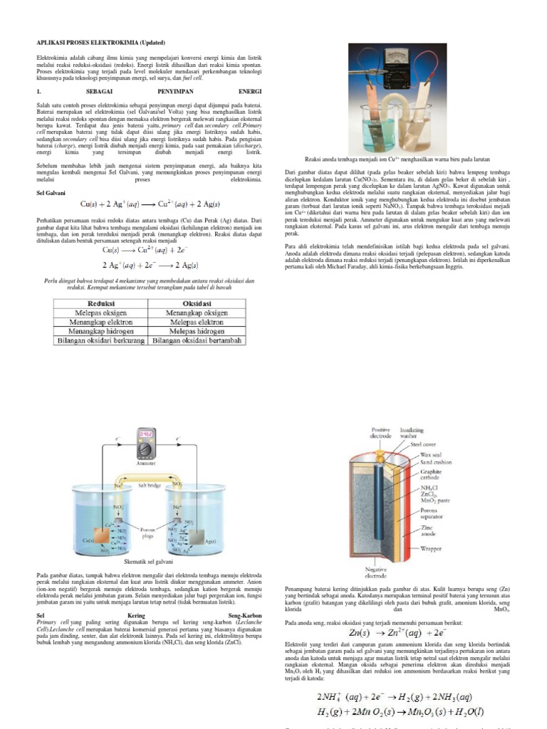Aplikasi Proses Elektrokimia | PDF