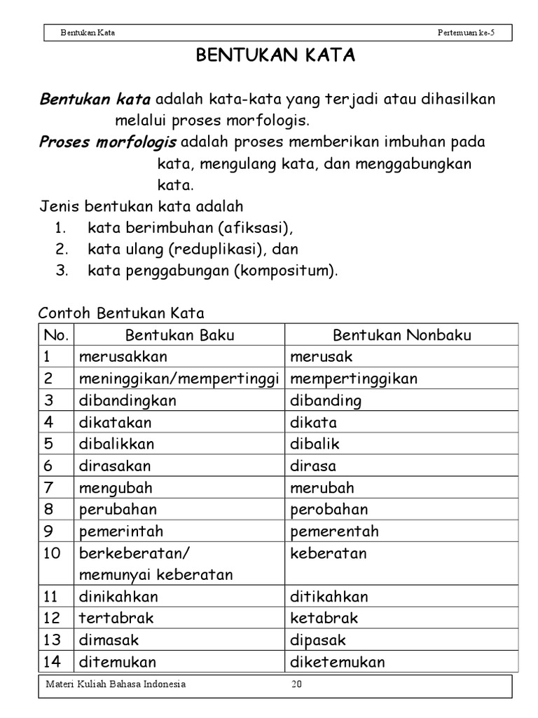 Bentukan Kata | PDF