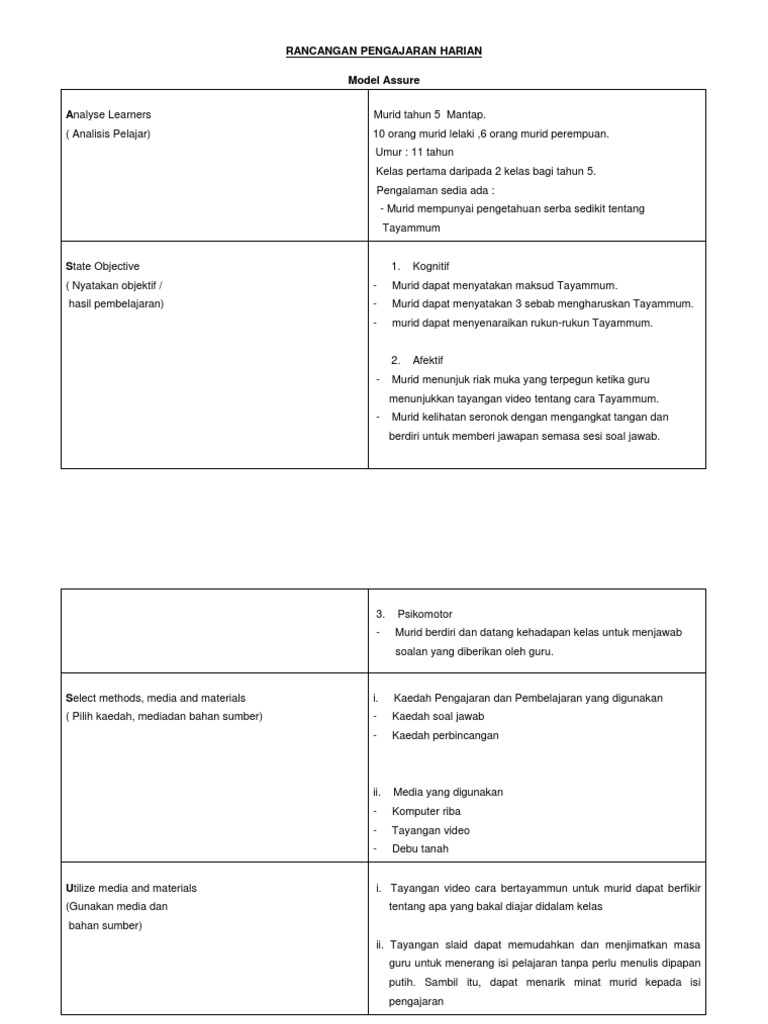 RPH Model Pengajaran Assure Tajuk Tayammum Tahun 5 | PDF