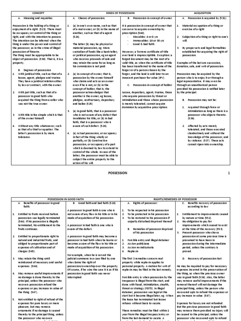 Concept Kinds of Possession Acquisition | Download Free PDF ...