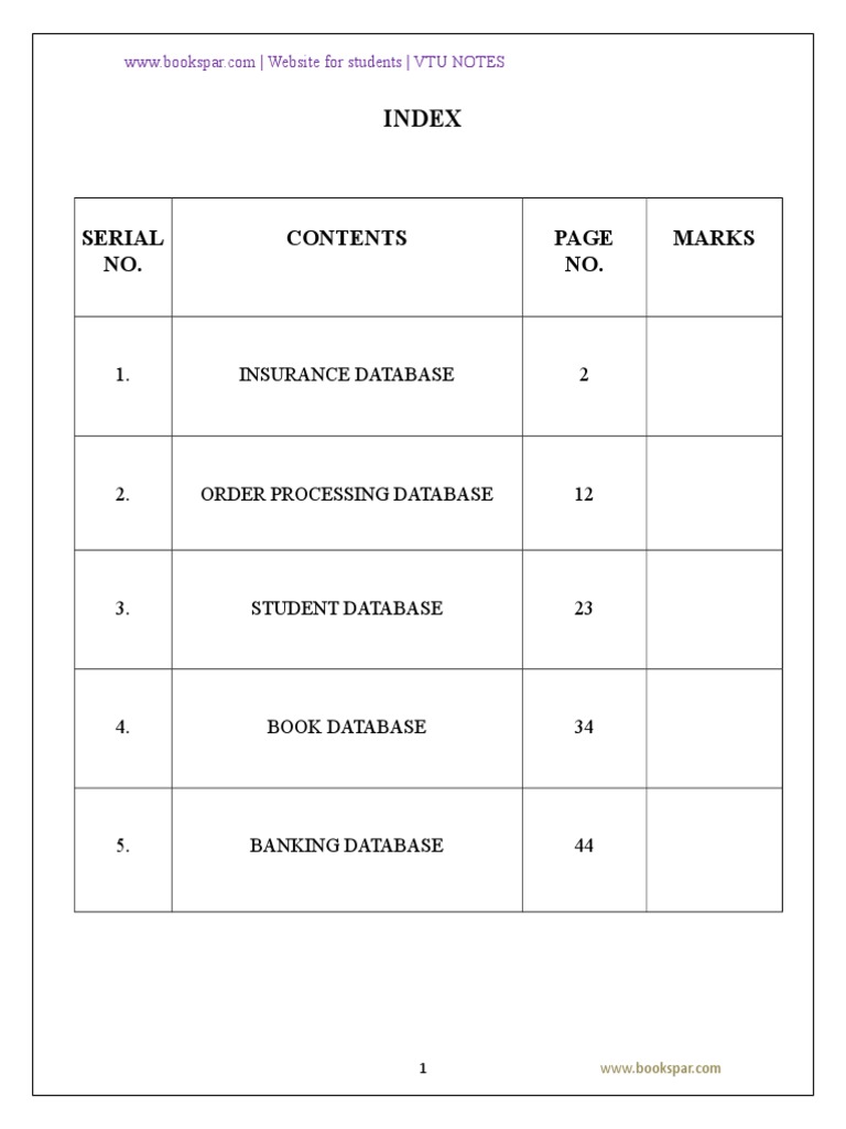 DBMS Lab Manual With ER Diagrams | PDF | Software Design | Data Management
