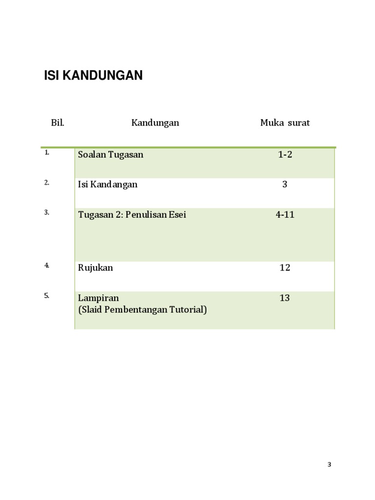 Contoh Isi Kandungan Laporan | PDF