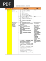 SK AAMAI Ujian CLI CGI Daring Tahun 20251 | PDF