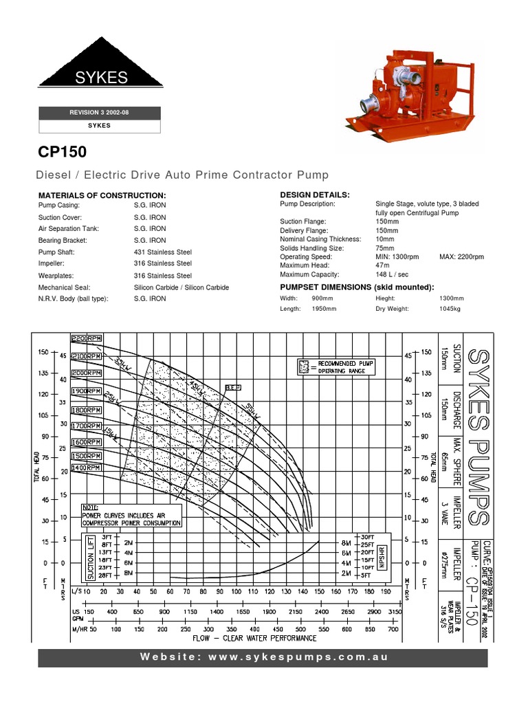 Especificaciones de Sykes CP150 | PDF