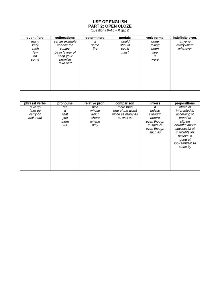 Fce Part 2 - Examples | PDF