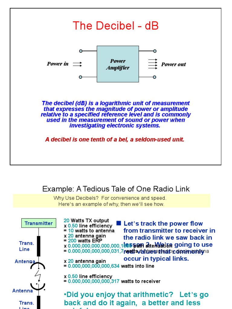 Electronics Decibel | PDF | Decibel | Signal To Noise Ratio
