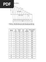 Genset Room Design and Layout Plan | PDF