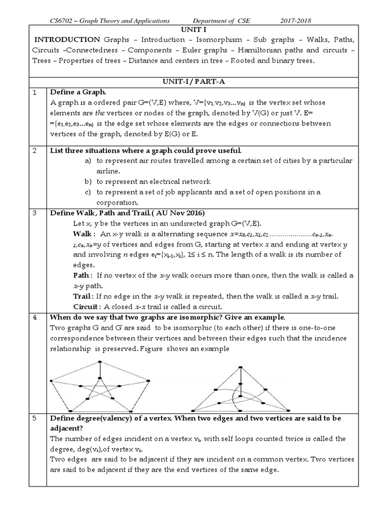 Question Bank | PDF | Vertex (Graph Theory) | Recurrence Relation