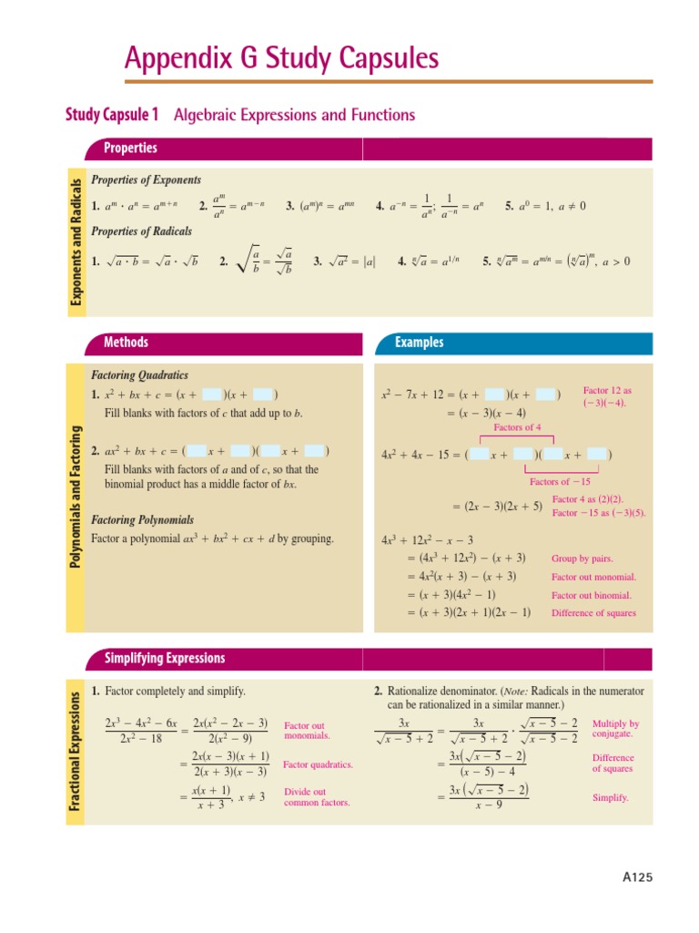 Appendix G Study Capsules: Study Capsule 1 Algebraic Expressions and ...