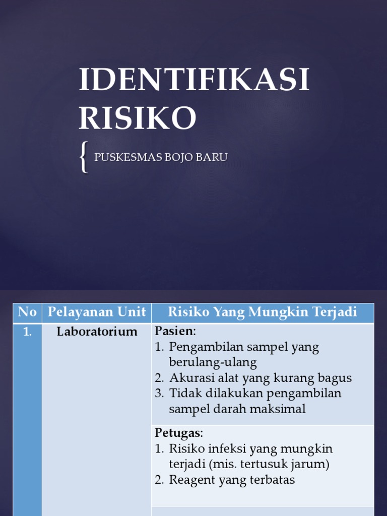 Identifikasi Risiko Laboratorium | PDF