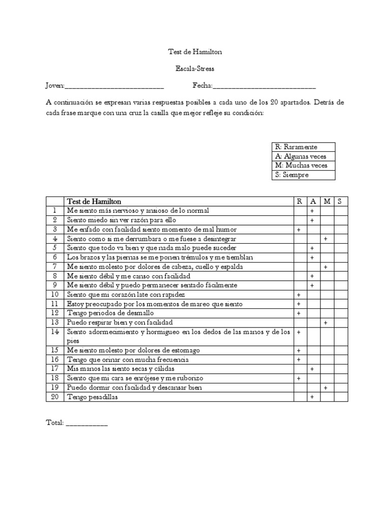Test de Hamilton | Toma de decisiones | Psicología