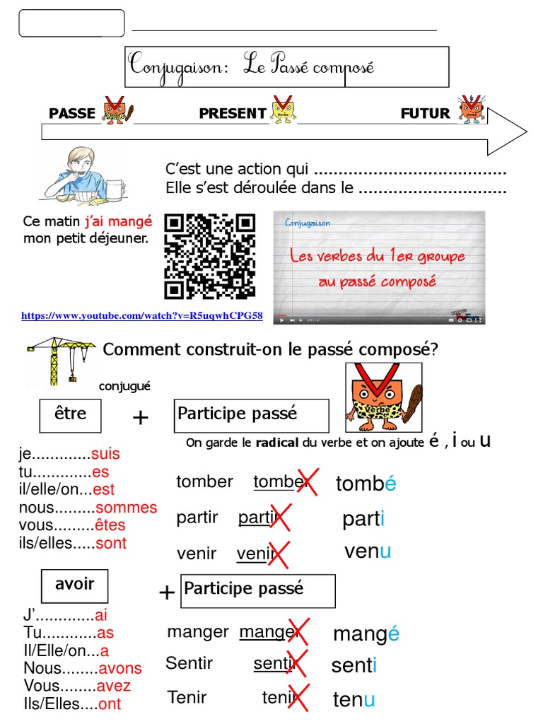 Guide Pratique du Passé Composé en Français | PDF | Verbe | Syntaxe
