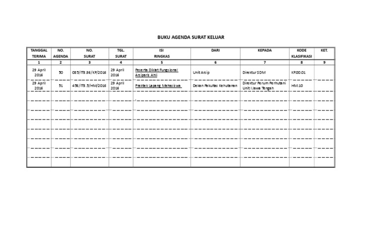 Cara Penulisan Buku Agenda Surat Keluar | PDF