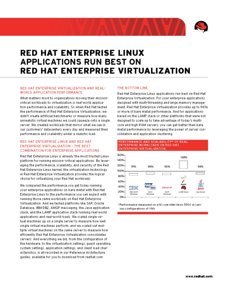 Datasheet - RHEL On RHEV | PDF | Virtual Machine | Red Hat