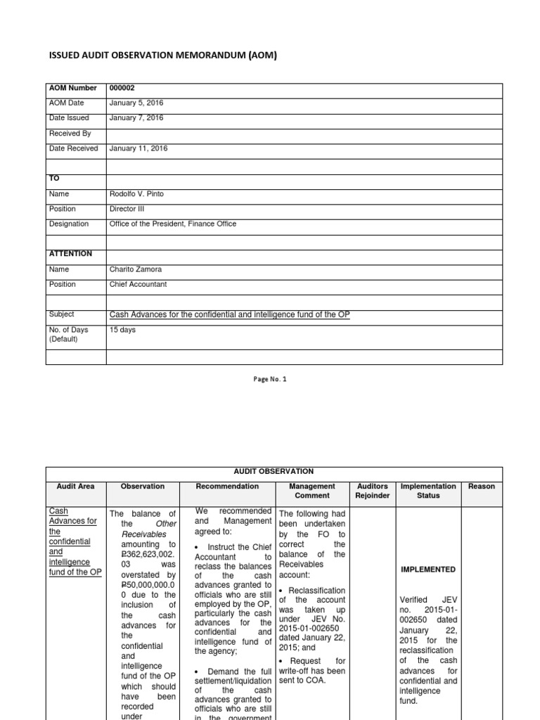 Issued Audit Observation Memorandum (Aom) | PDF | Audit | Government