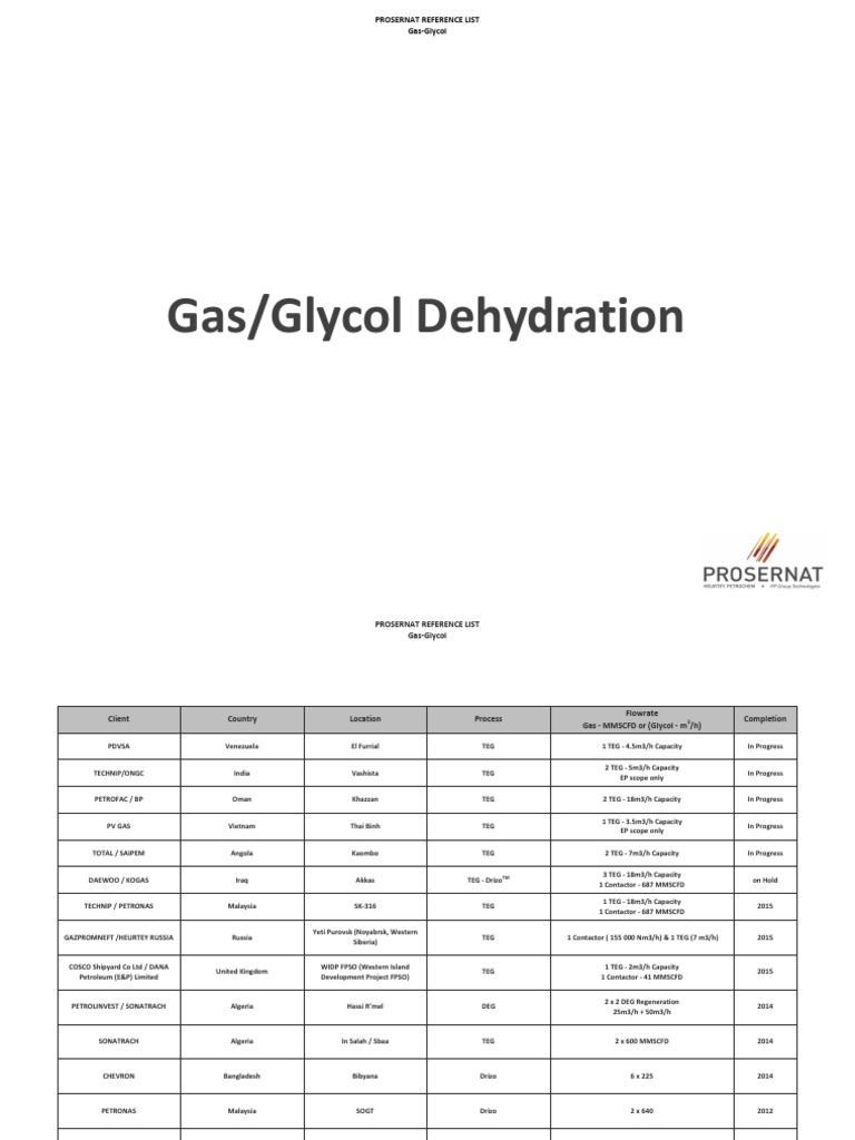PROSERNAT - Glycol References List 2015 | PDF