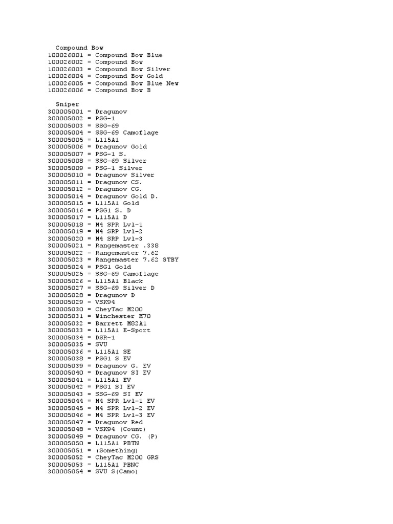 Weapon Id | PDF | Personal Weapons