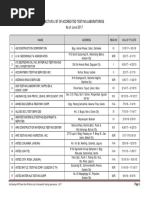 Accredited Emission Testing Centers List | PDF | Philippines | Metro Manila