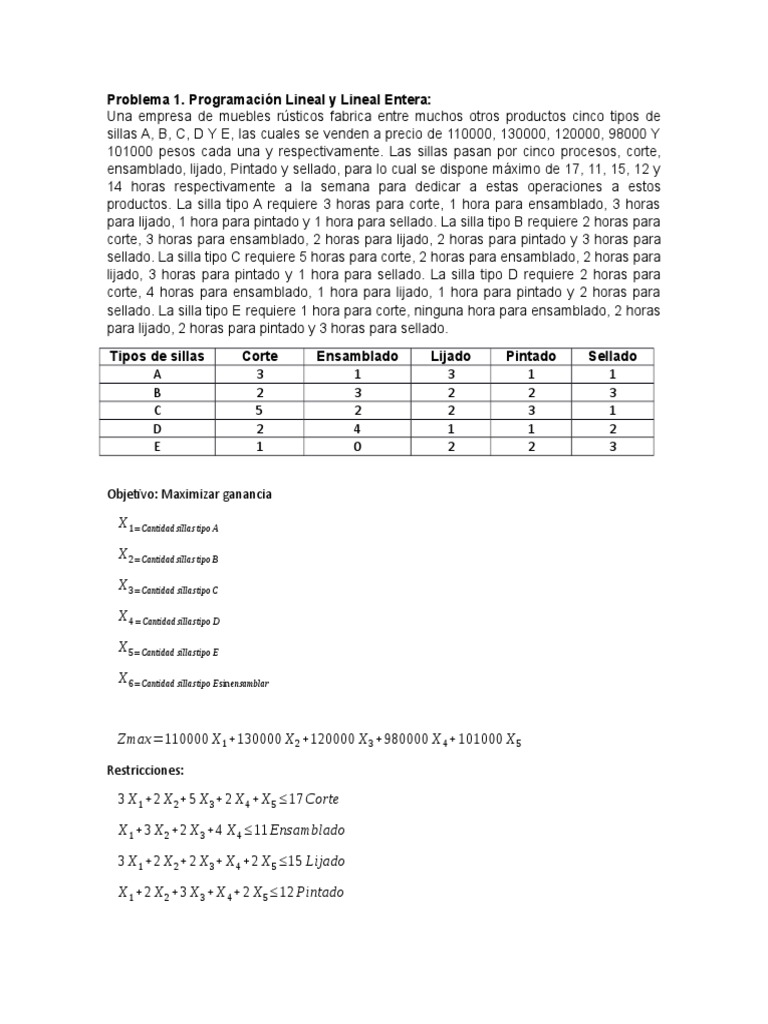 Problema 1. Programación Lineal y Lineal Entera | Descargar gratis PDF ...
