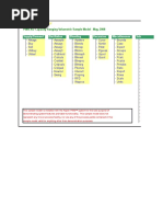 BP's Energy Conversion Factors Table | PDF | Barrel (Unit) | Natural Gas