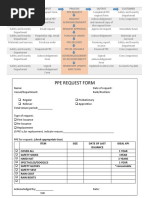 Confined Space Entry Log Sheet 2019 | PDF